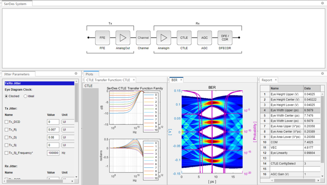 芯耀辉：后摩尔时代的Chiplet D2D解决方案