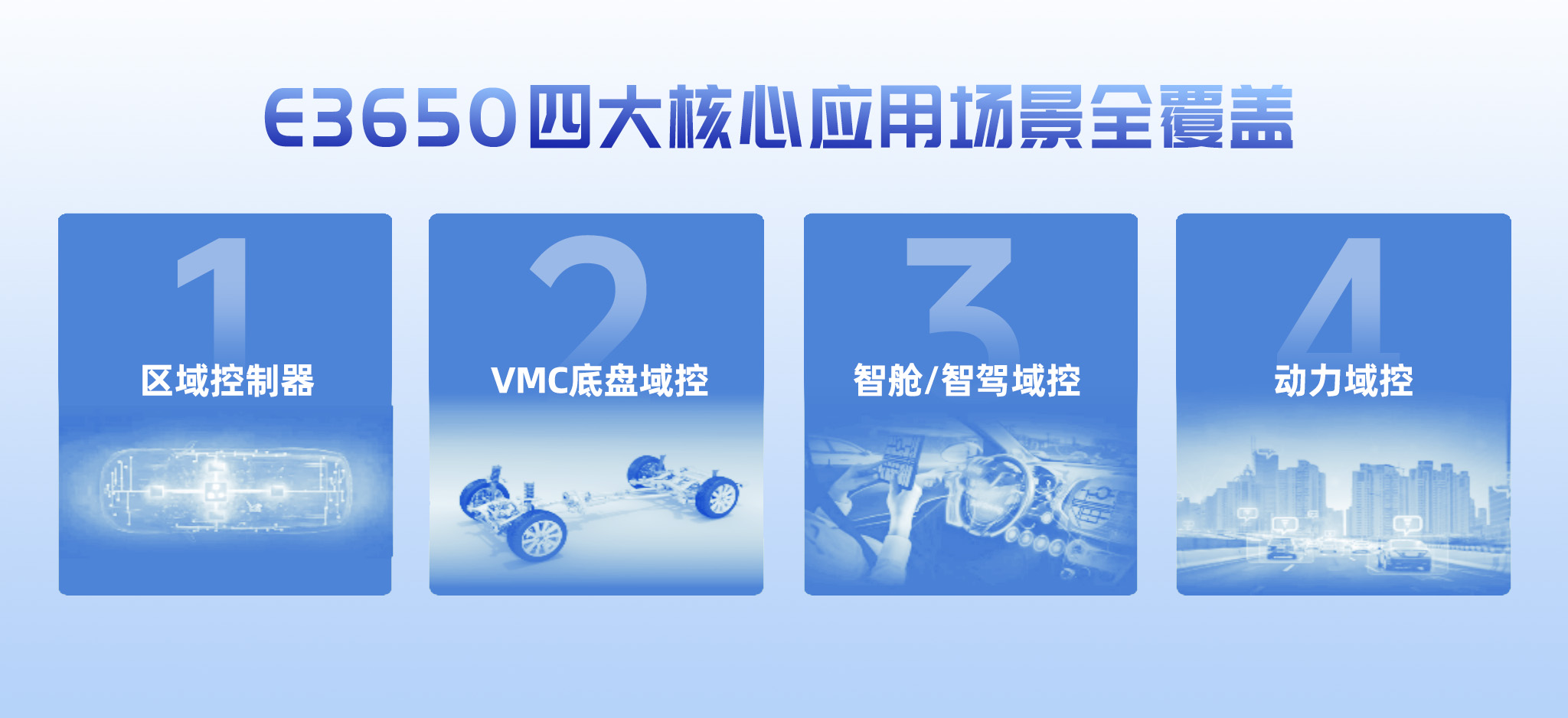 芯驰科技E3650正式量产，22纳米旗舰MCU率先领跑下一代汽车架构