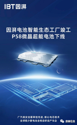 蔚赫信息首台套LABCAR HiL设备成功交付