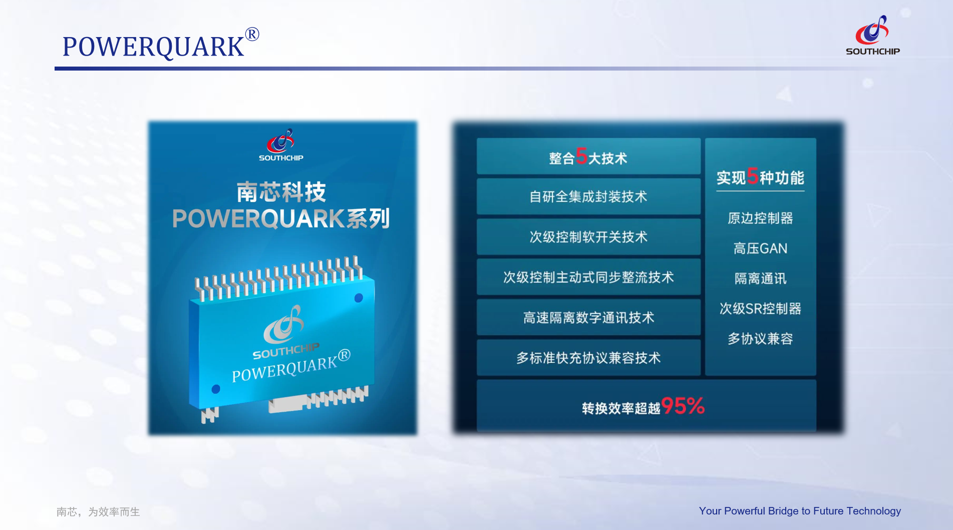 纵观AC-DC发展史，南芯POWERQUARK®系列掀起快充技术变革