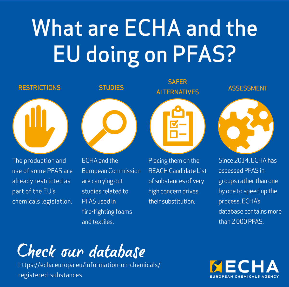 欧洲困境：PFAS禁令与半导体行业的复苏，哪个先来？