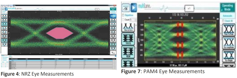 泽丰（ZENFOCUS）与MultiLane就高速ATE测试方案签署战略合作协议