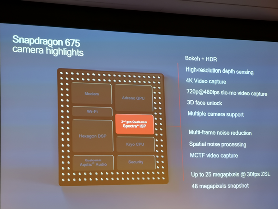 11nm LPP+ X12 Modem+第三代AI Engine加持，高通骁龙675全新架构发布