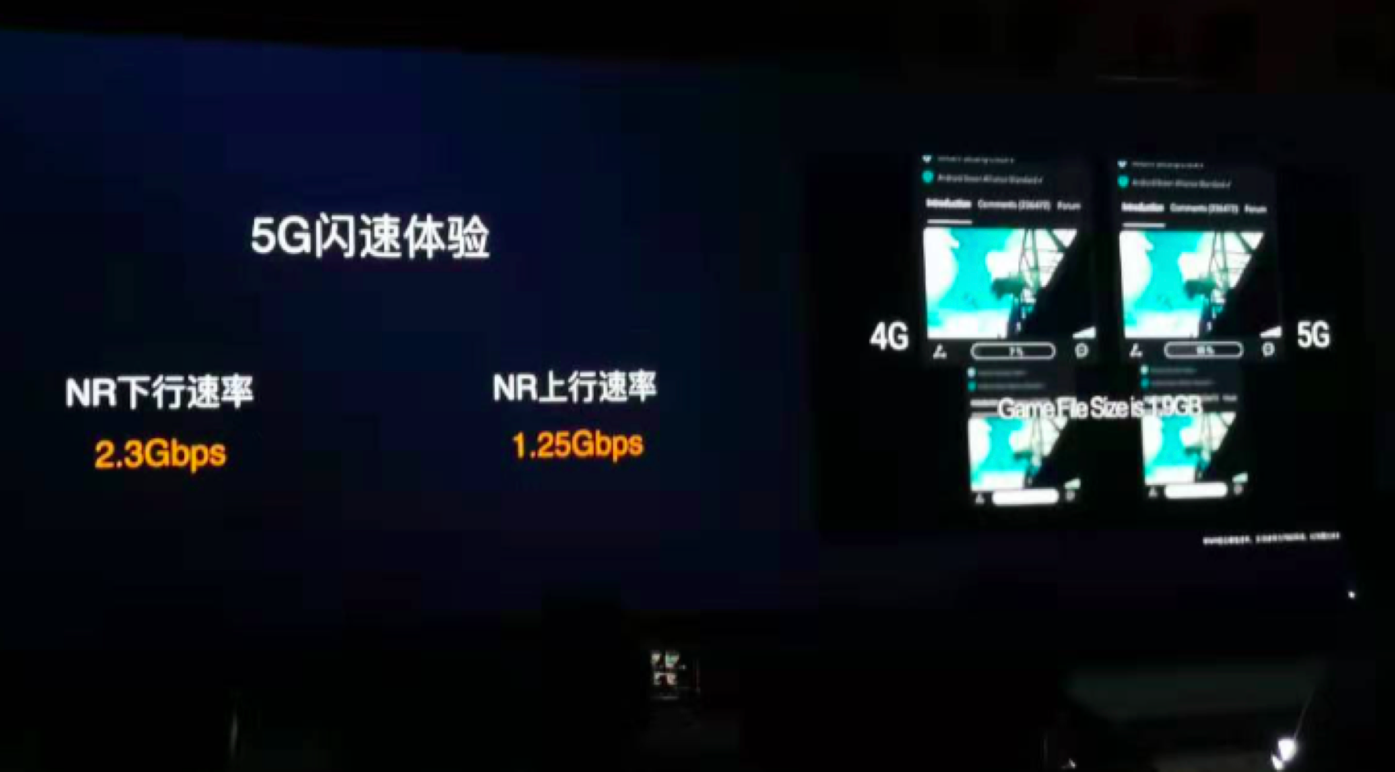 麒麟990创六项业界第一！余承东：友商5G SoC还在PPT