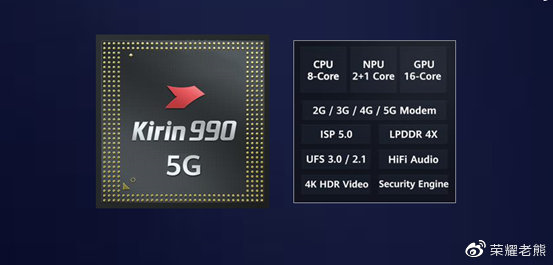 熊军民科普麒麟990 5G为什么能领先到2021年