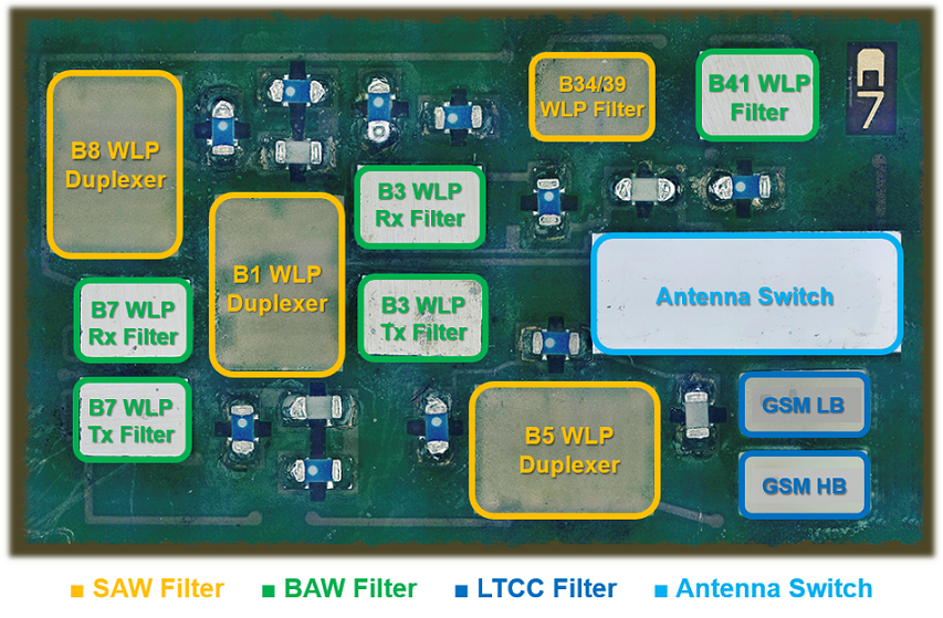 国内首款全自研FEMiD发射模组芯片发布！开元通信推出“鸿雁”品牌