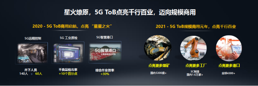 华为丁耘：5G ToB 点亮千行百业 2021是规模商用元年