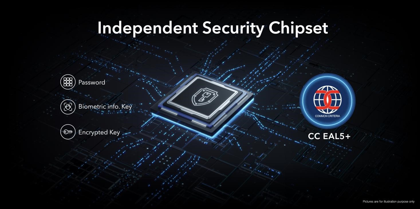 899欧元起，荣耀Magic4系列正式发布：首发LTPO屏幕＋PWM高频调光技术