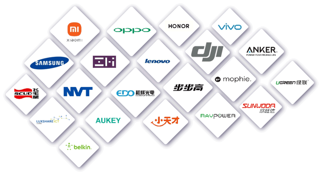 重磅新品丨南芯50W无线充电RTX 芯片SC9621介绍