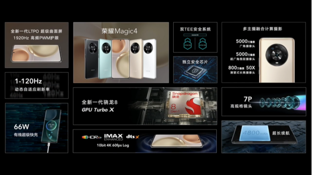 3999 元起 荣耀Magic4 发布