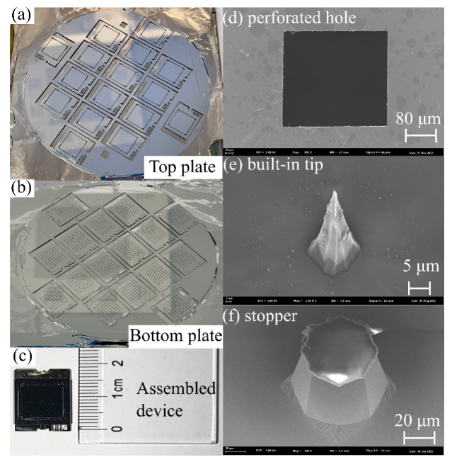 南方科技大学在MEMS静电能量采集器领域取得新进展