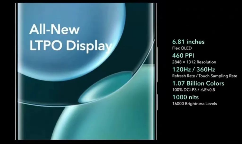 【量产】京东方f-OLED LTPO变频显示屏实现量产；TCL华星折叠屏产品可做到100%出货；维信诺当前有三条产线且均已投产