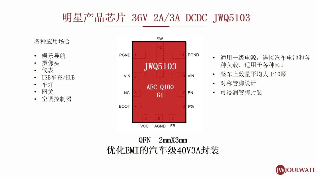 杰华特如何全方位打造高性能模拟芯片