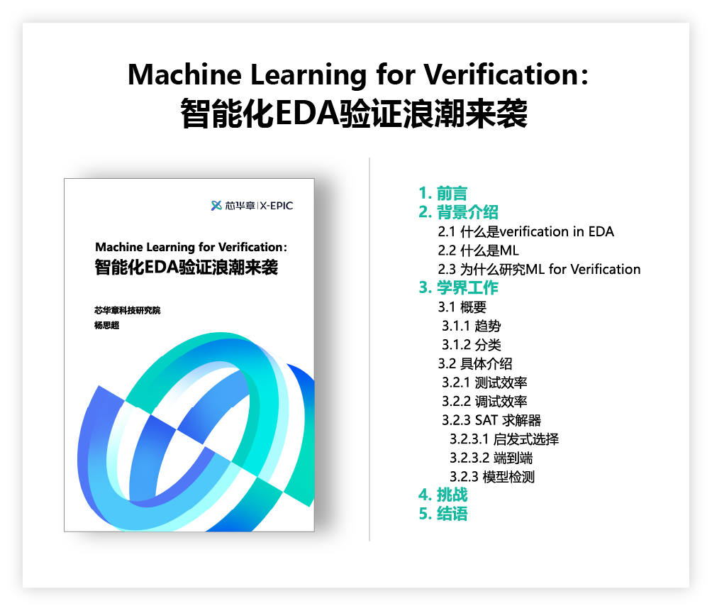 隐藏在AI中的系统级研发效率密码：Machine Learning for Verification
