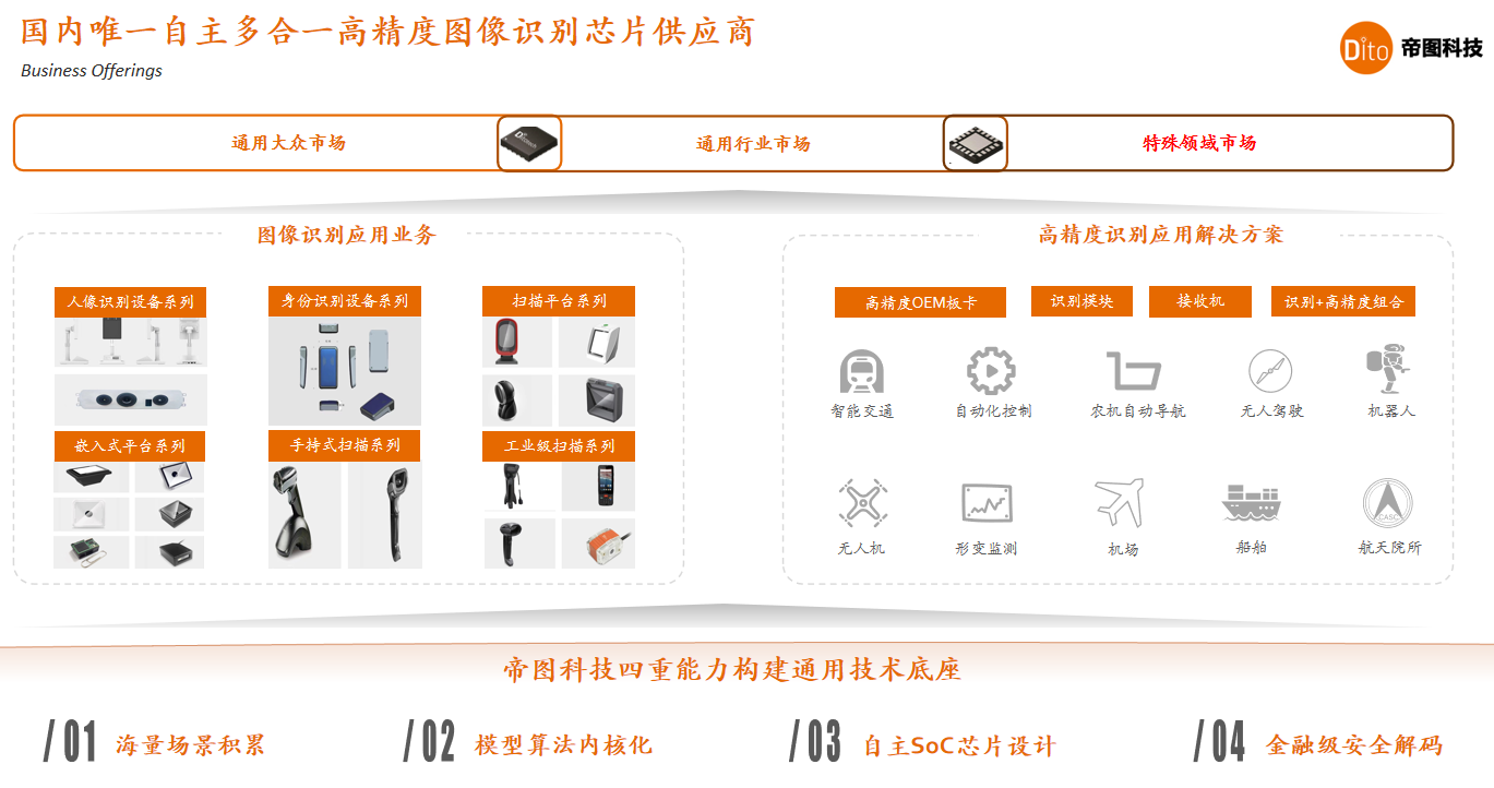 【融资】粤芯半导体三期主厂房封顶 明年初设备搬入；华天科技HBPOP封装技术发布；360拟50亿元建华东区总部