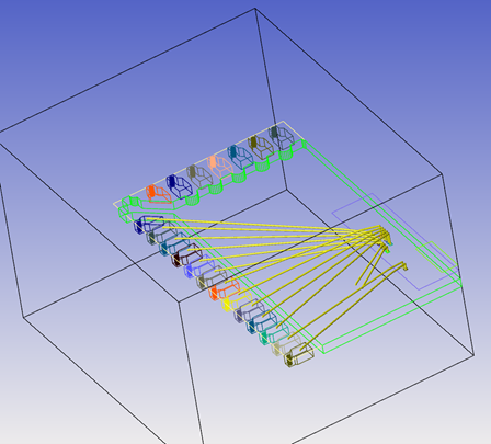 芯和半导体：如何实现“多Die的QFN建模仿真”？