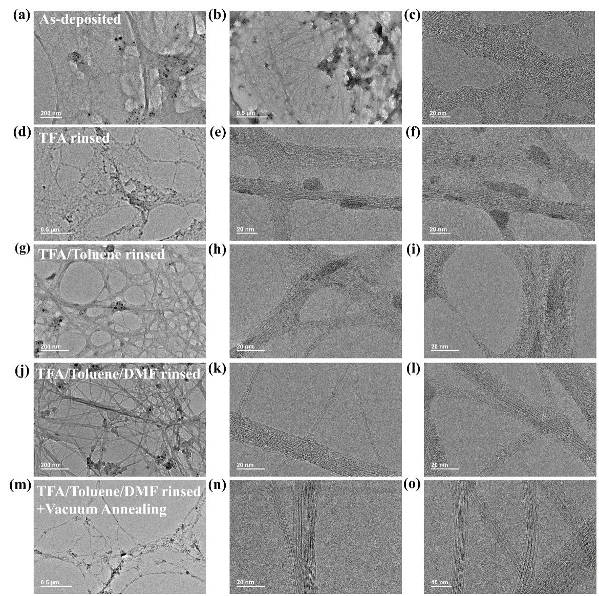 北京大学碳基电子学研究团队在高性能阵列碳纳米管材料和器件领域取得重要进展