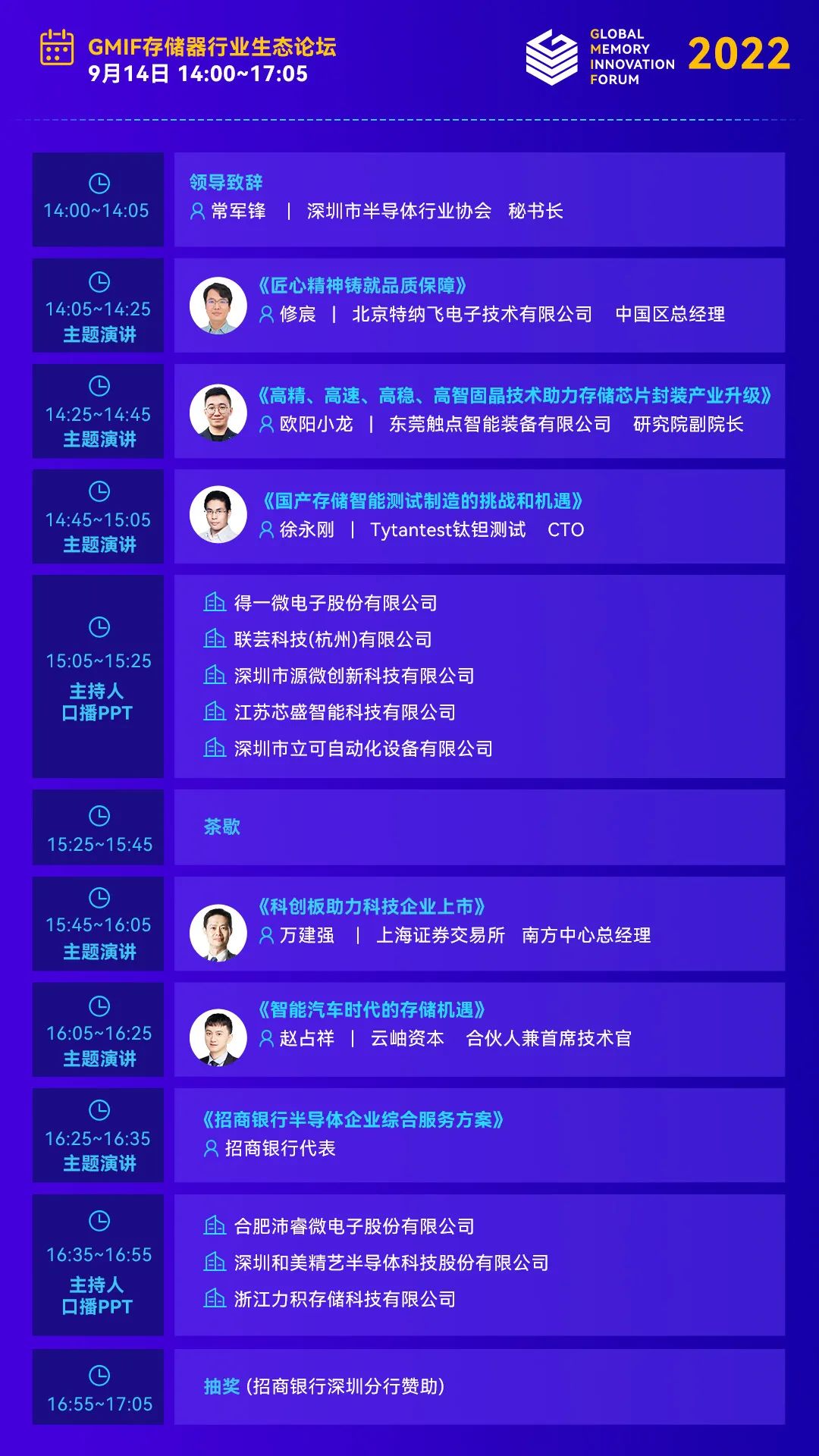 GMIF2022论坛预告：云聚于此，共赢存储“芯”未来