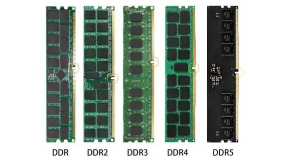 嘉合劲威——中国内存模组厂的蜕变过程