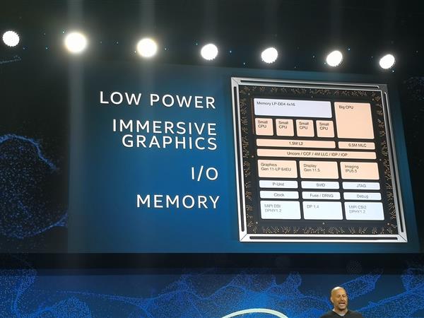 高楼大厦平地起：Intel 3D立体封装或成CPU转折点