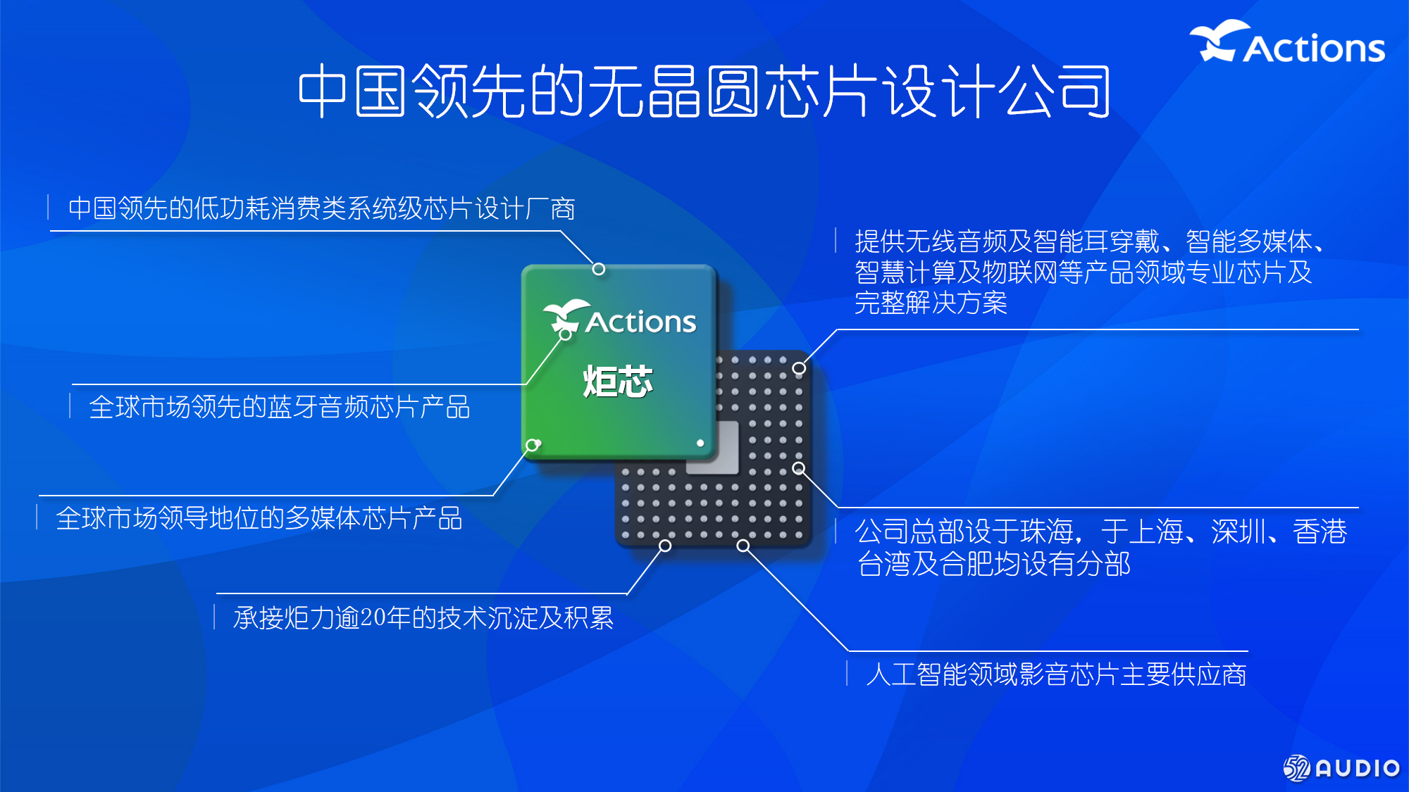 【量产】传特斯拉与天津力神签订初步协议为上海厂提供电池；