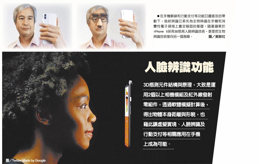 手机3D传感模组 VCSEL元件将成主流