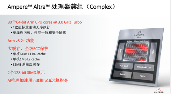 ARM服务器生态已成熟 80核CPU将冲击X86大本营