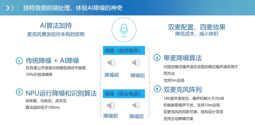 公开课笔记：破局存储墙打造SFA新架构，探境科技AI志在何方