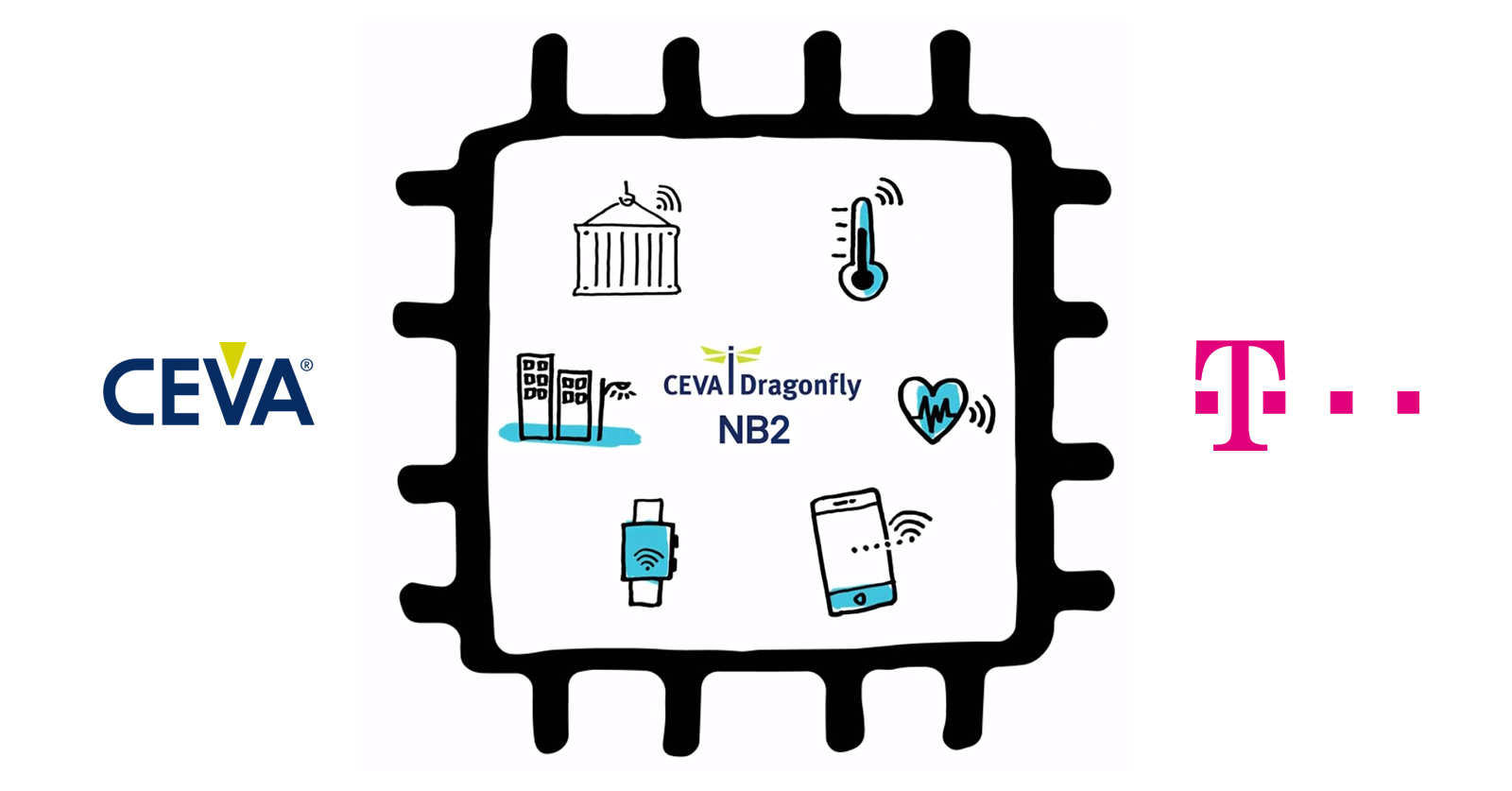 CEVA NB-IoT IP达到里程碑成就: 获德国电信全面认证