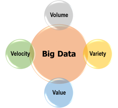半导体行业中的大数据应用，普迪飞“芯知识”公开课第三期开讲