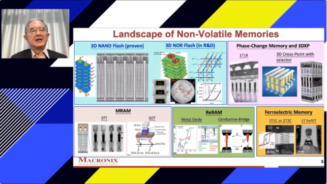旺宏电子王克中：功能性3D NOR在以内存为中心的计算中具有前景