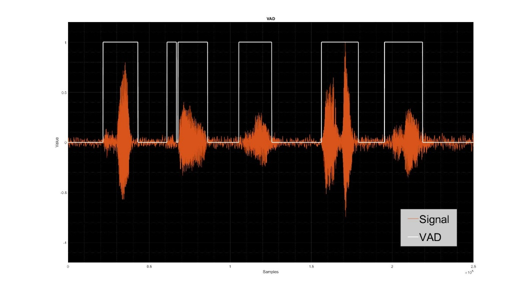 【增长】高通2021投资者大会重点概览：全方位发力汽车领域