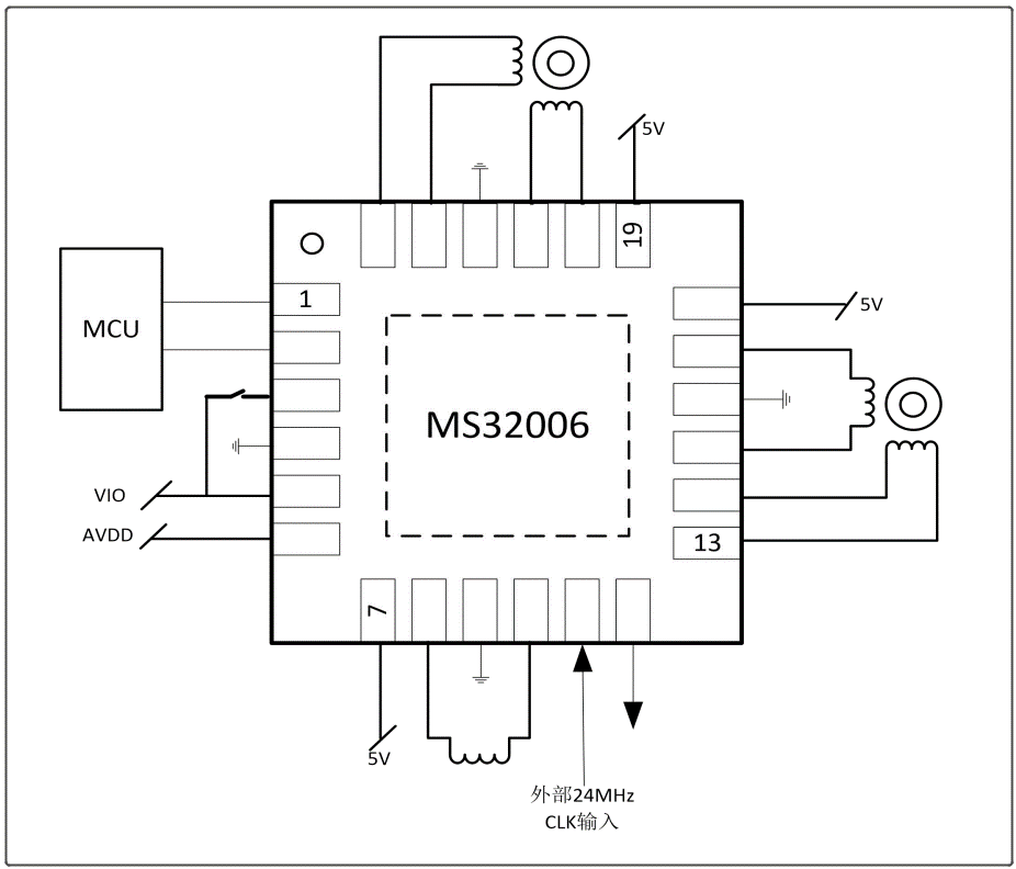 【中国IC风云榜候选企业83】瑞盟科技：以“独门绝技”实现模拟芯片进口替代