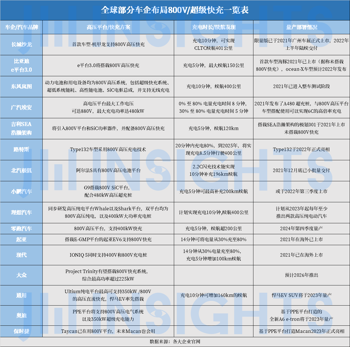 【头条】针对瑞典颁布禁令 华为拟向世银提仲裁；