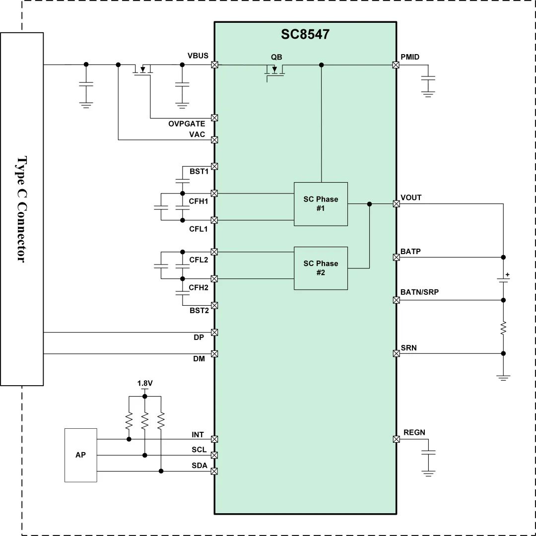 拆解报告丨OPPO首款折叠旗舰-find N（南芯半导体 SC8547）