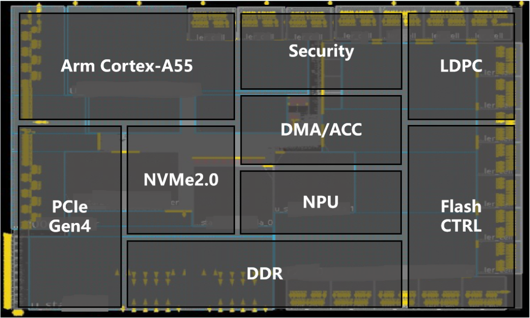 Arm：赋能智能高性能存储的未来