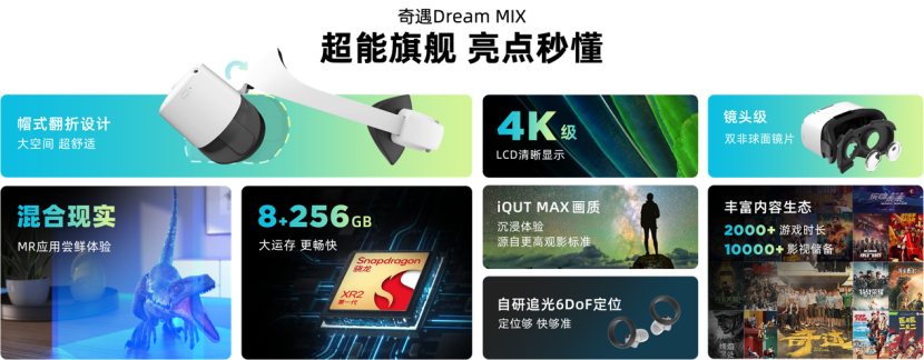 骁龙XR2助力奇遇MIX率先实现双目全彩透视MR，创新XR交互体验