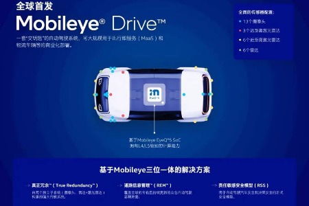 Mobileye L4级自动驾驶方案Mobileye Drive已实现商用