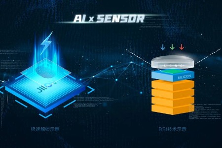 Cadence推出下一代 Palladium Z2 和 Protium X2系统